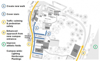 NCCC debuts master plan draft | News, Sports, Jobs - Adirondack Daily ...